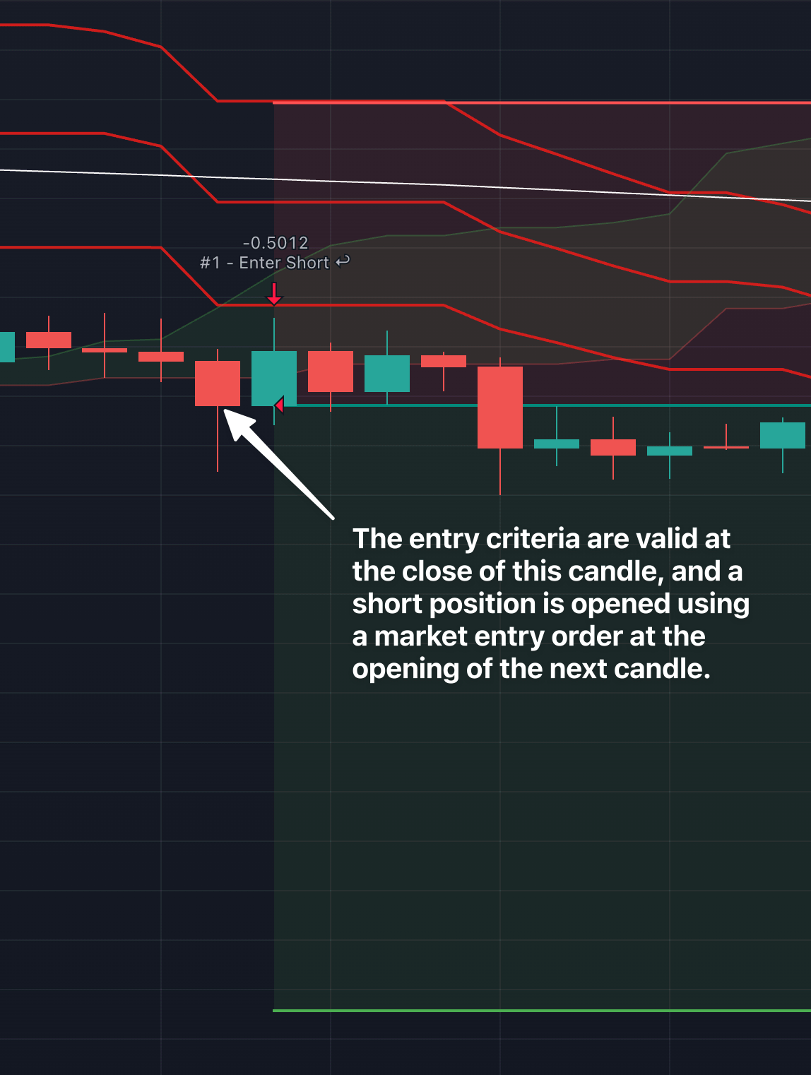 Position Entry Settings | Whitebox Docs