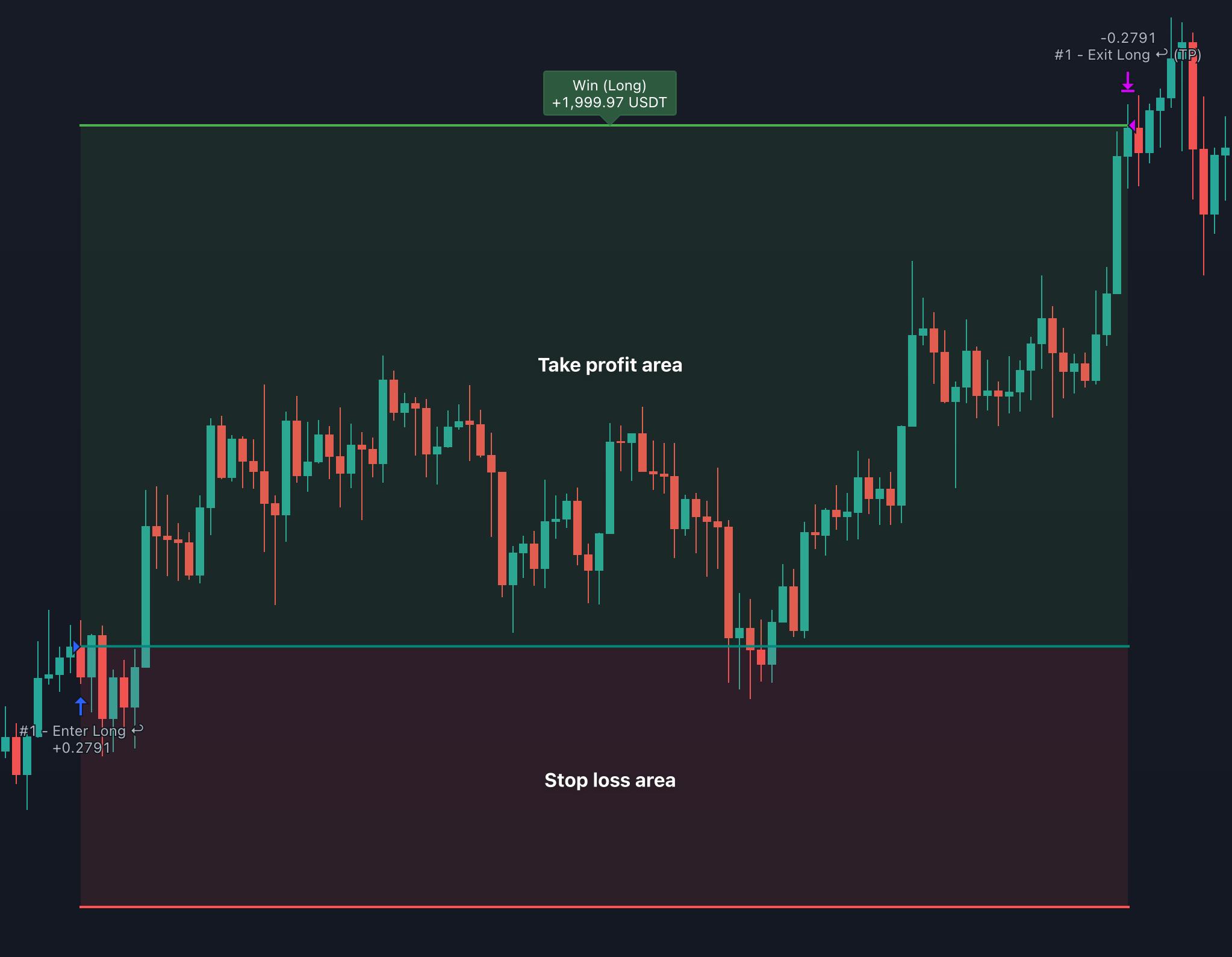 Appearance | Whitebox Docs