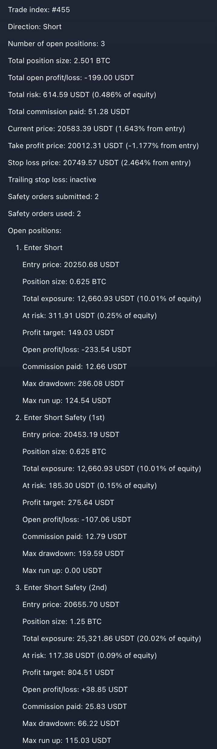 Trading Widget | Whitebox Docs