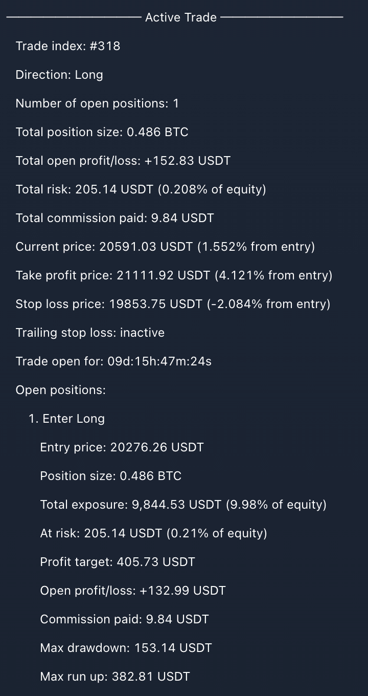 Trading Widget | Whitebox Docs