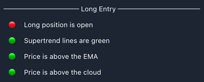 Trading Widget | Whitebox Docs