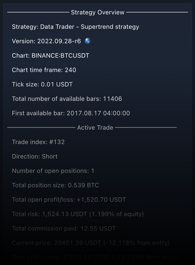 Trading Widget | Whitebox Docs