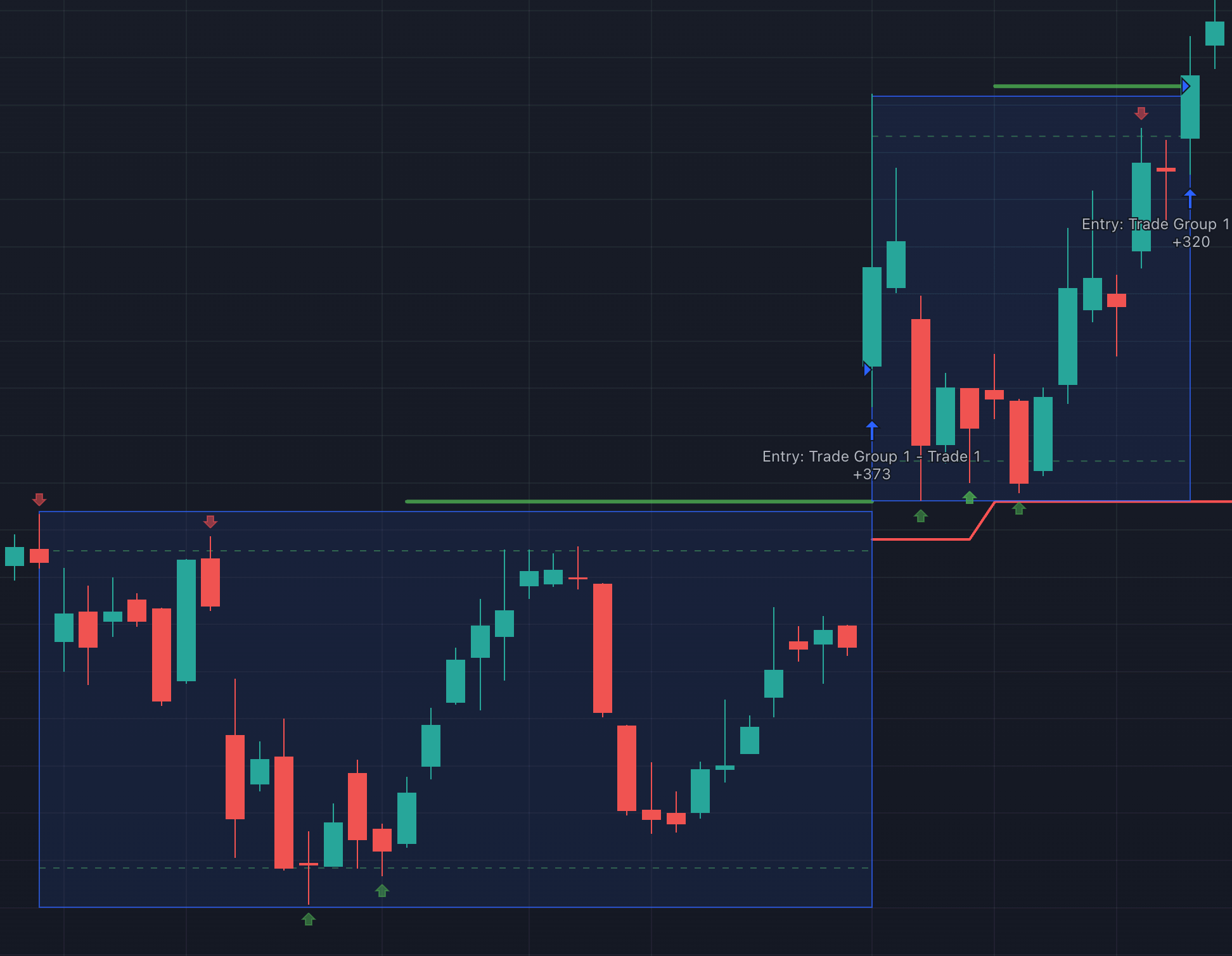 Darvas Box strategy | Whitebox Docs
