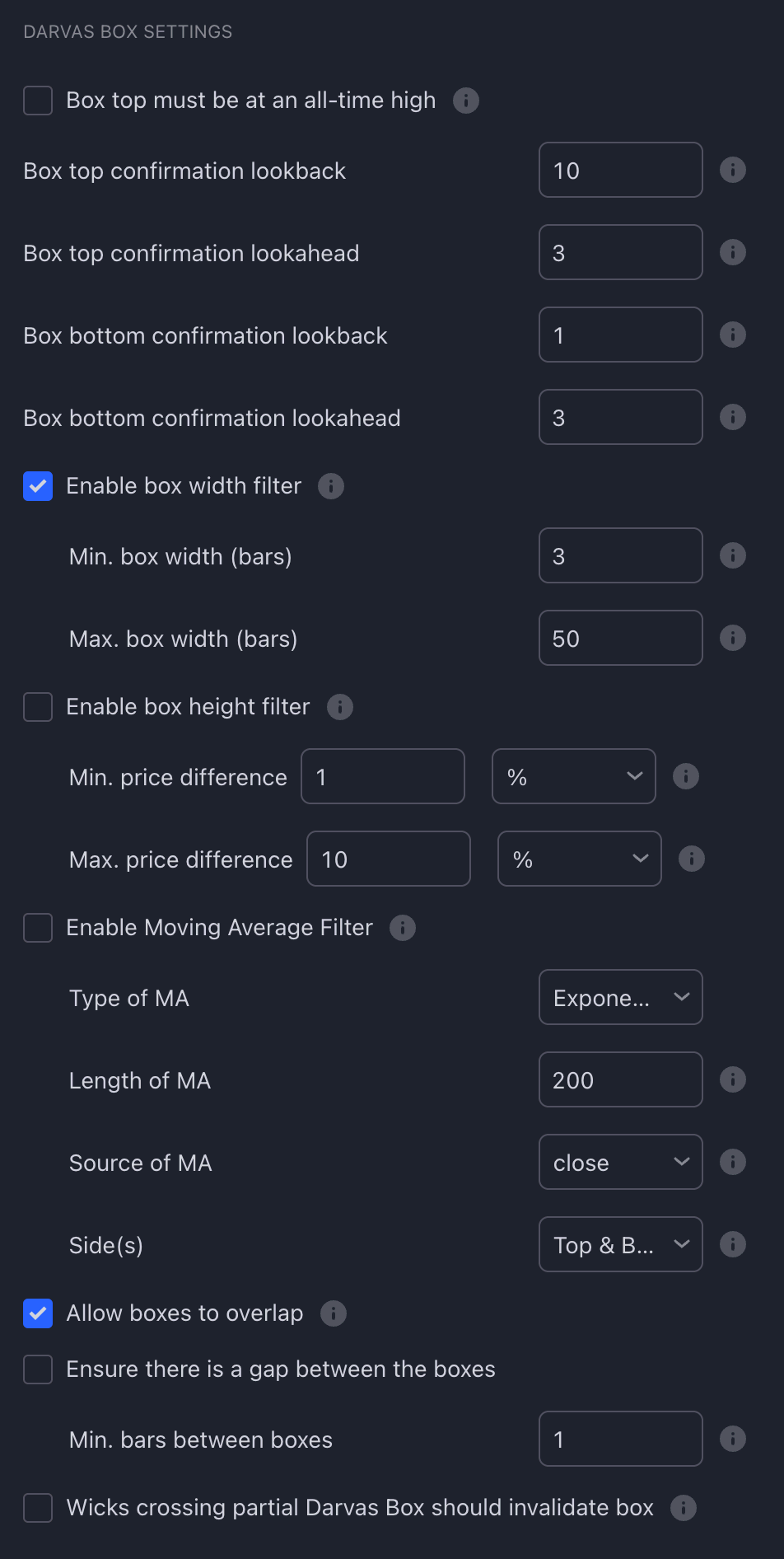Darvas Box strategy | Whitebox Docs