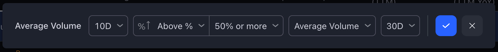 Darvas Box strategy | Whitebox Docs