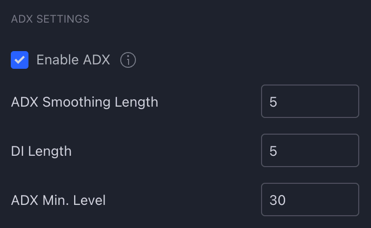 RSI + ADX + EMA strategy | Whitebox Docs