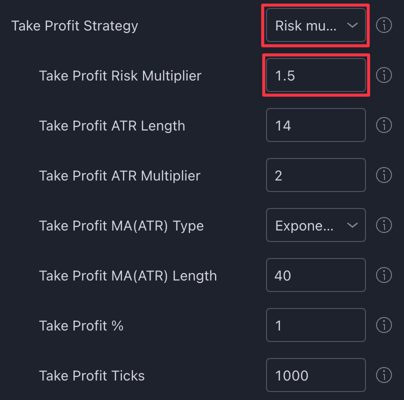 RSI + ADX + EMA strategy | Whitebox Docs